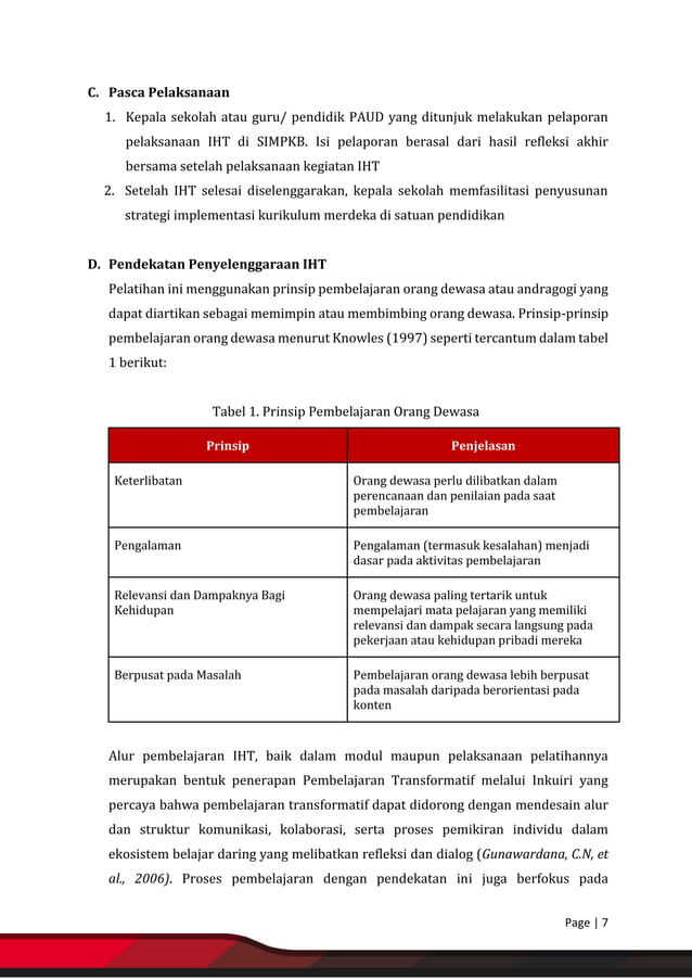 Panduan IHT 2023 Satuan Pendidikan.pdf