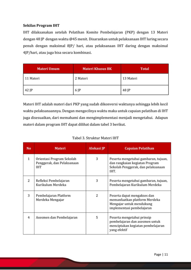 Panduan IHT 2023 Satuan Pendidikan.pdf