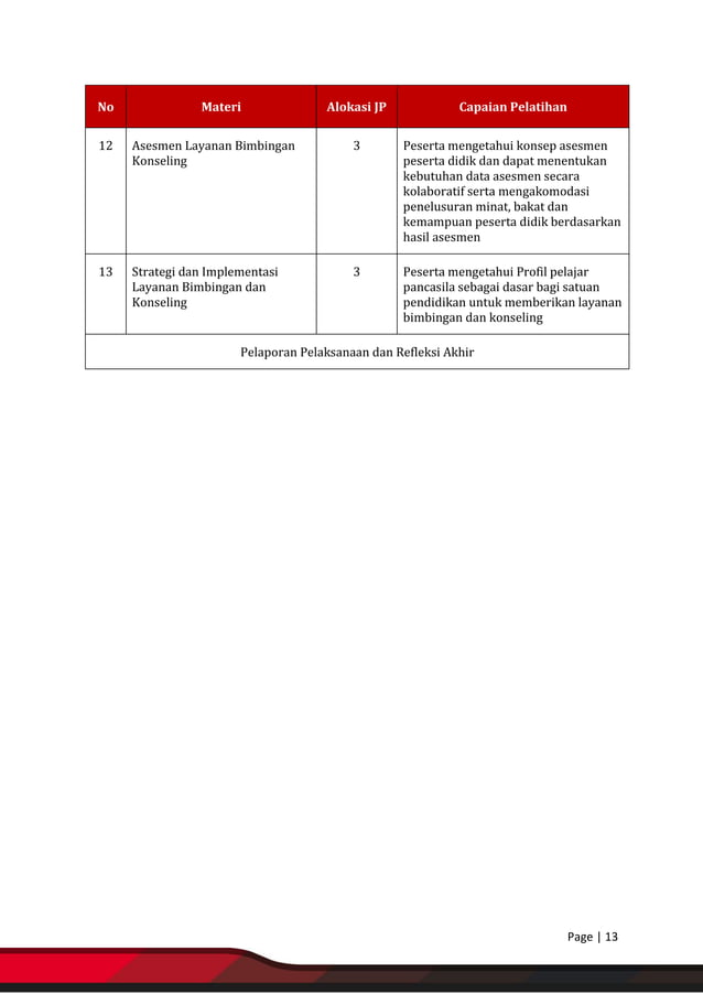 Panduan IHT 2023 Satuan Pendidikan.pdf