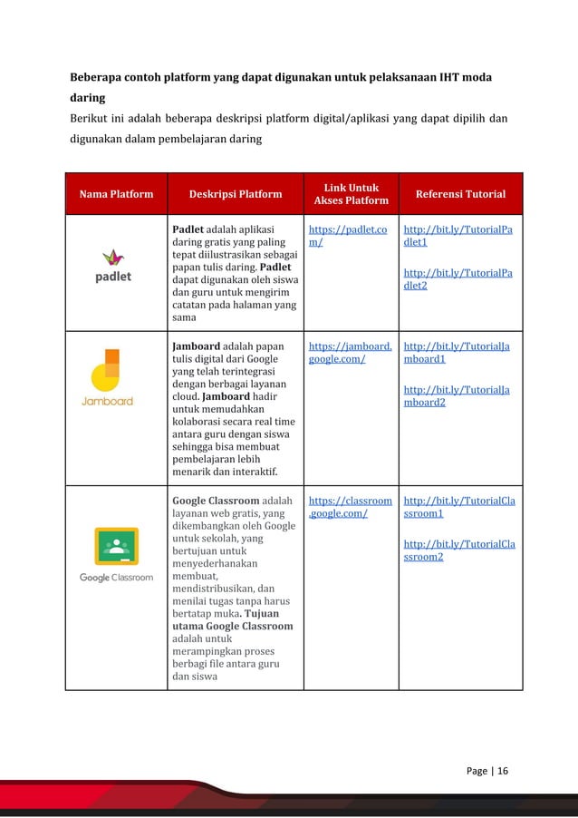 Panduan IHT 2023 Satuan Pendidikan.pdf