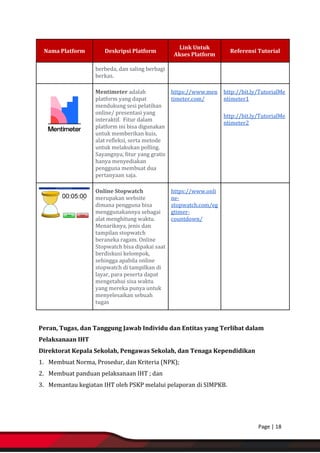 Panduan IHT 2023 Satuan Pendidikan.pdf