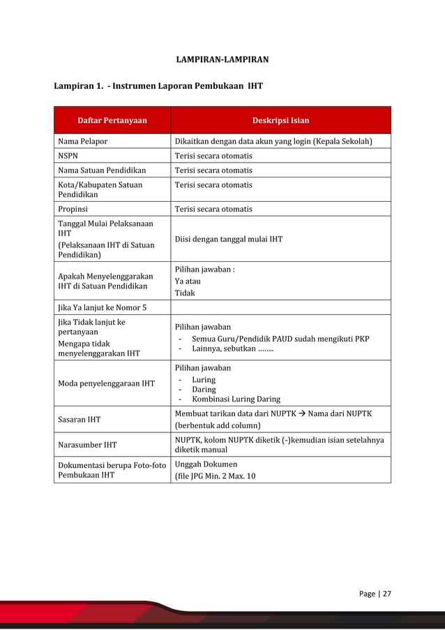 Panduan IHT 2023 Satuan Pendidikan.pdf