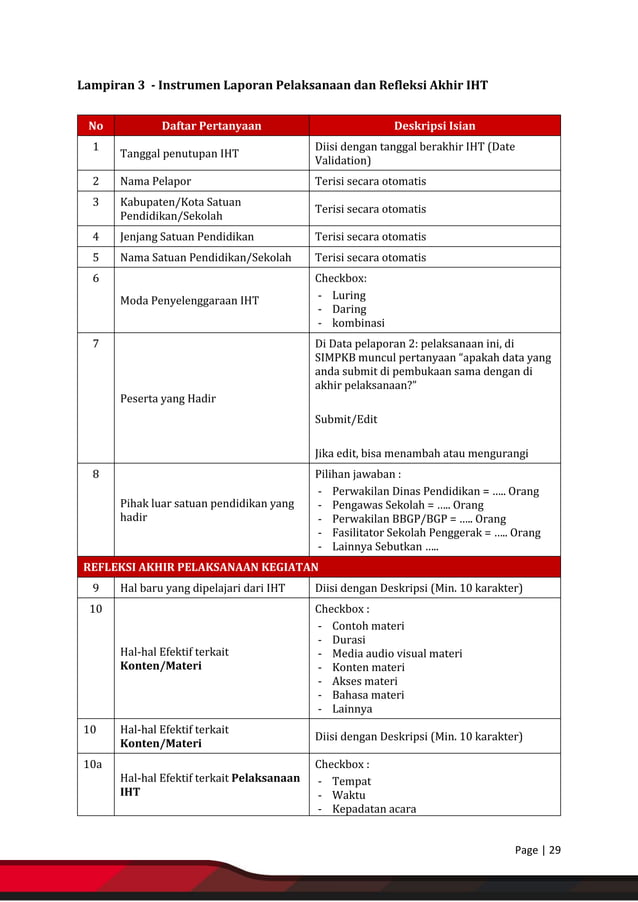 Panduan IHT 2023 Satuan Pendidikan.pdf