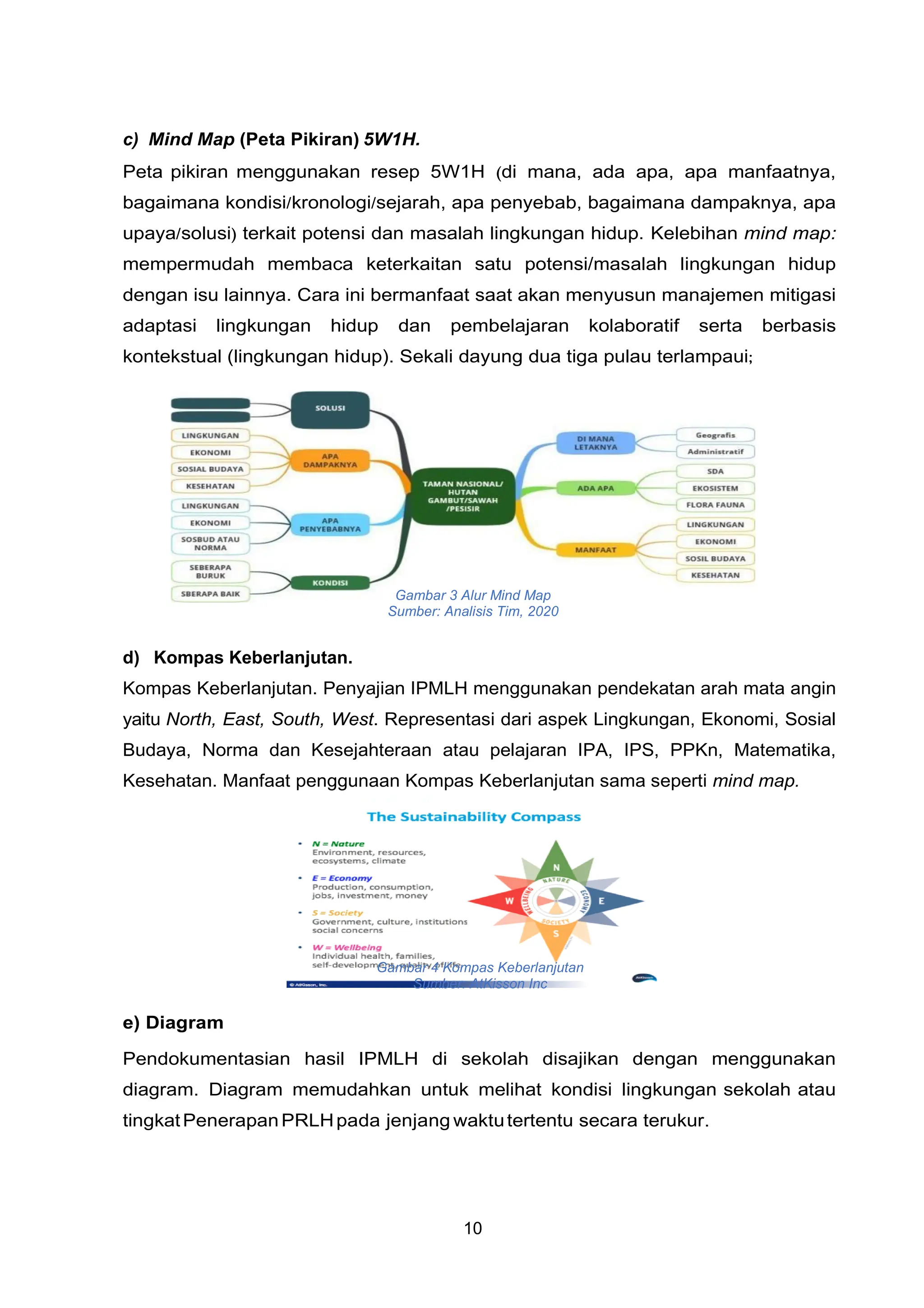 PANDUAN INTEGRASI PENERAPAN PRLH DALAM KURIKULUM KLHK (1).pdf