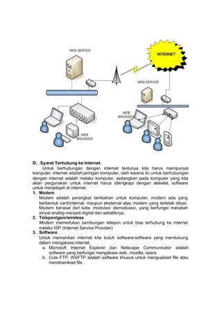 Panduan internet | PDF
