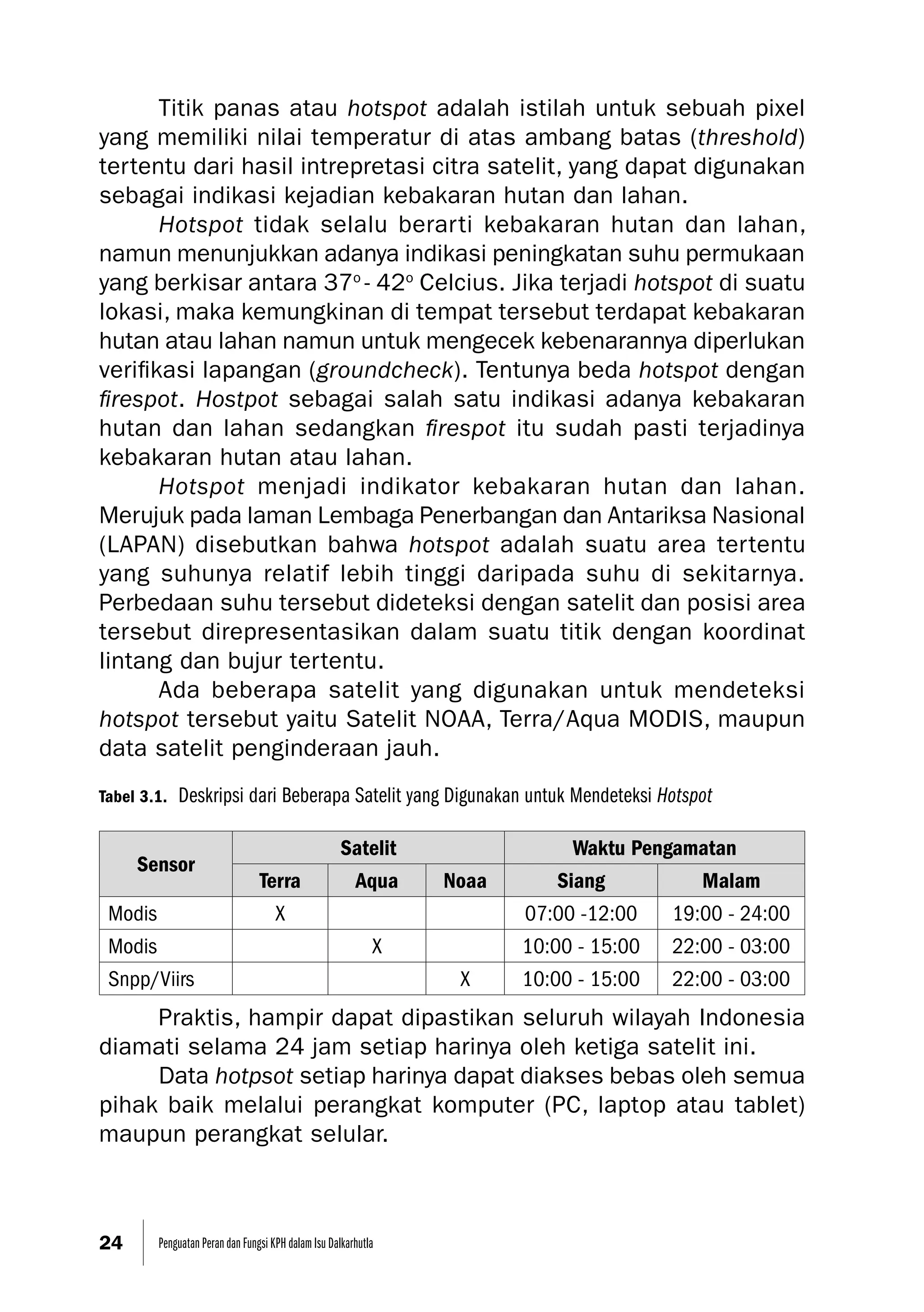 Panduan Karhutla terstruktur ........... | PDF