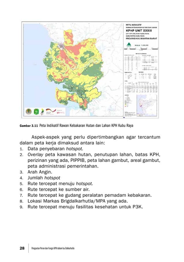 Panduan Karhutla terstruktur ........... | PDF
