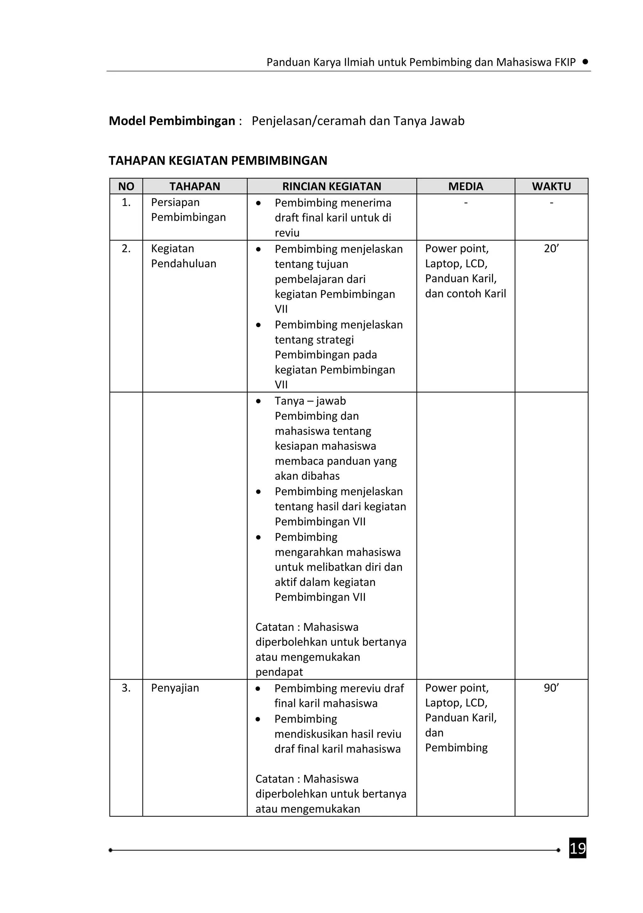 Panduan karil fkip_220213 | PDF