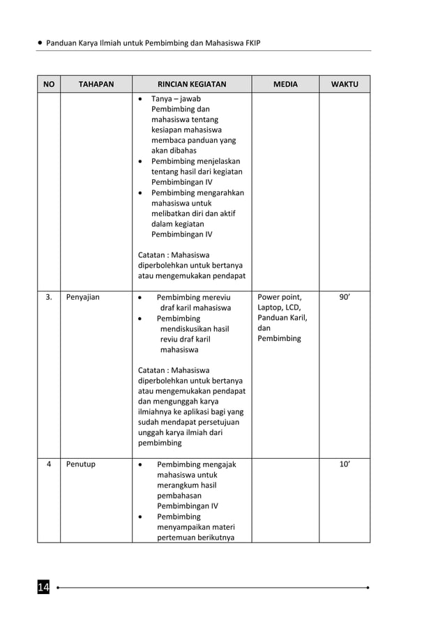 Panduan karil fkip_220213 | PDF