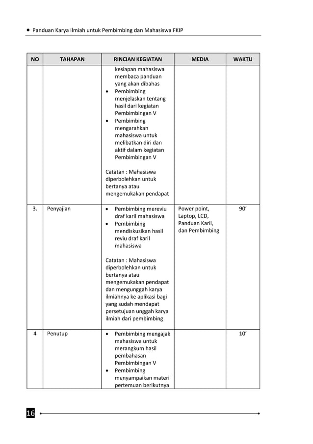 Panduan karil fkip_220213 | PDF | Free Download