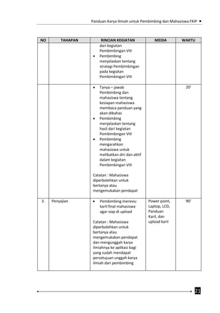 Panduan karil fkip_220213 | PDF