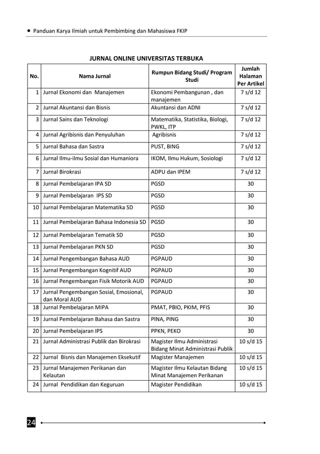 Panduan karil fkip_220213 | PDF