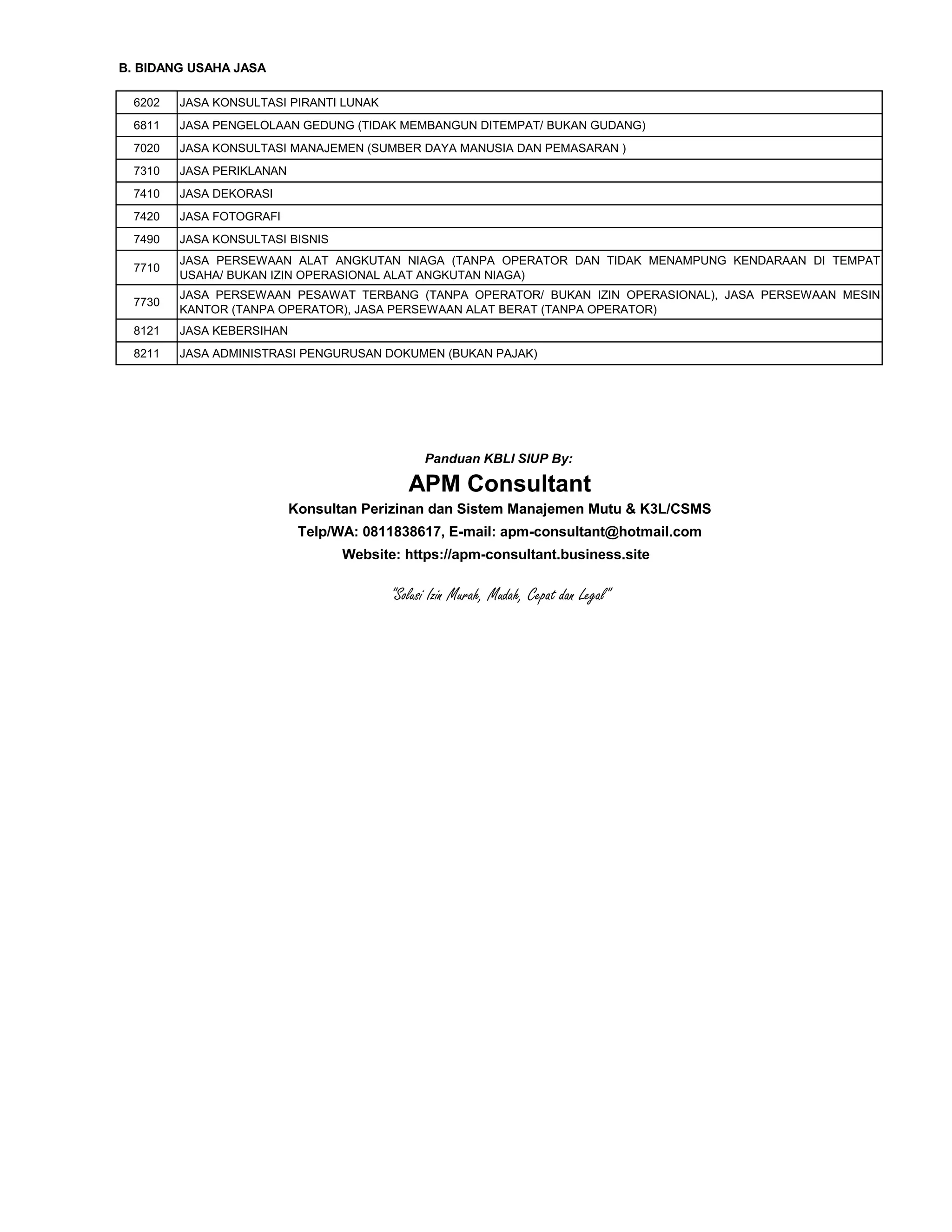 PANDUAN KODE KBLI PADA PERIZINAN BIDANG PERDAGANGAN (SIUP) | PDF