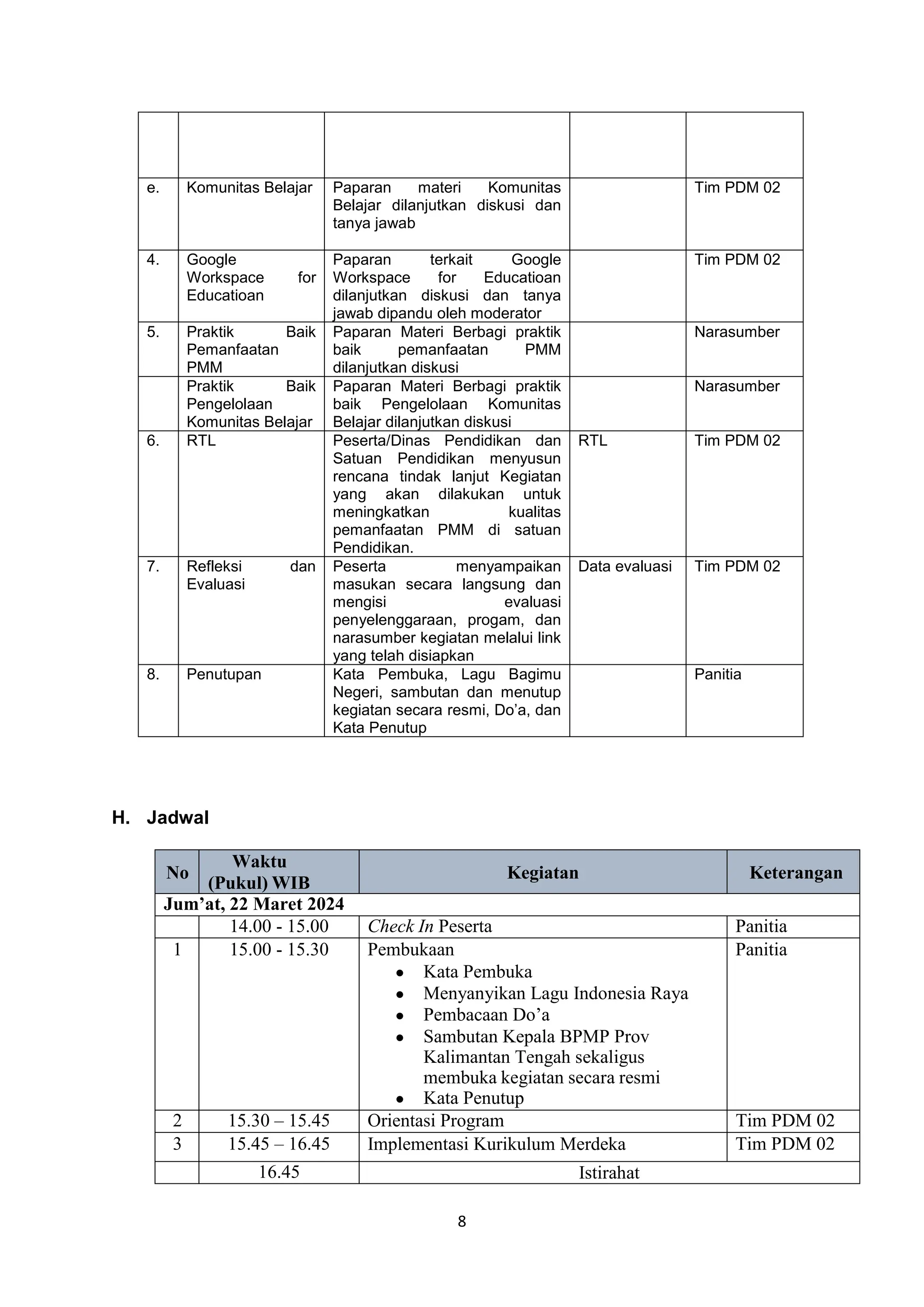 Panduan Kegiatan Advokasi komunitas belajar | PDF