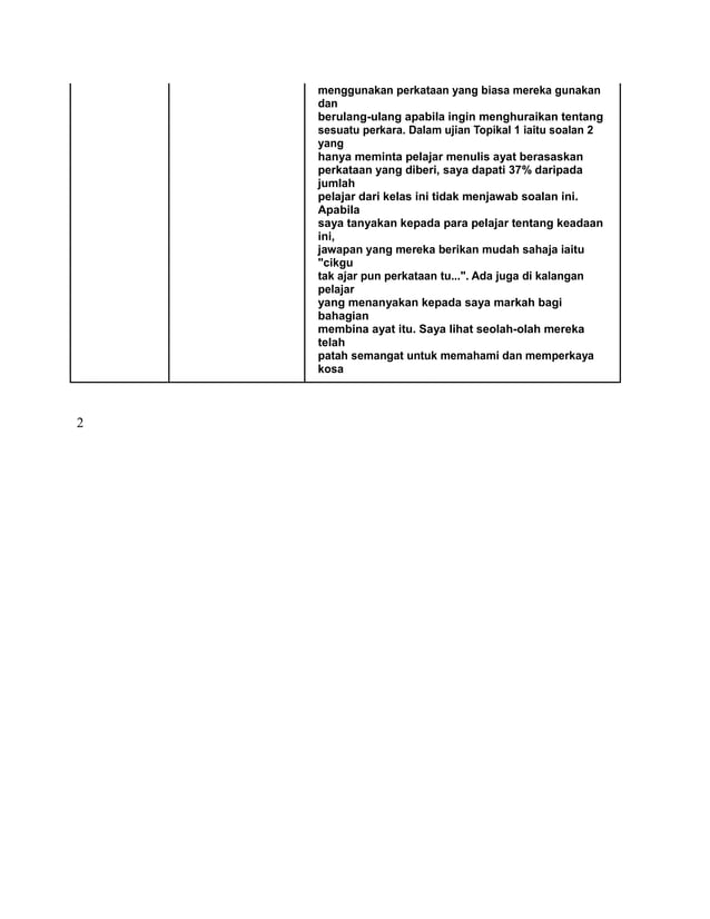 Panduan kertas cadangan_kajian_tindakan | PDF