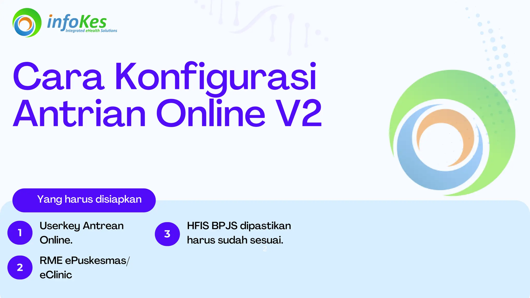 Panduan Konfigurasi Antrol v2 di fasilitas kesehatan | PDF