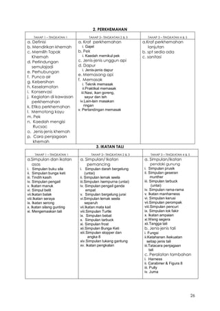 Panduan KRS.pdf
