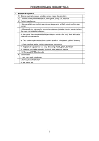 Panduan Kurikulum Kor Kadet Polis | DOCX