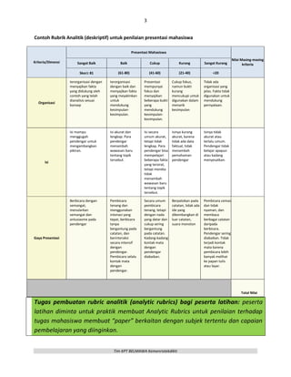 PANDUAN LATIHAN PEMBUATAN RUBRIK.pdf