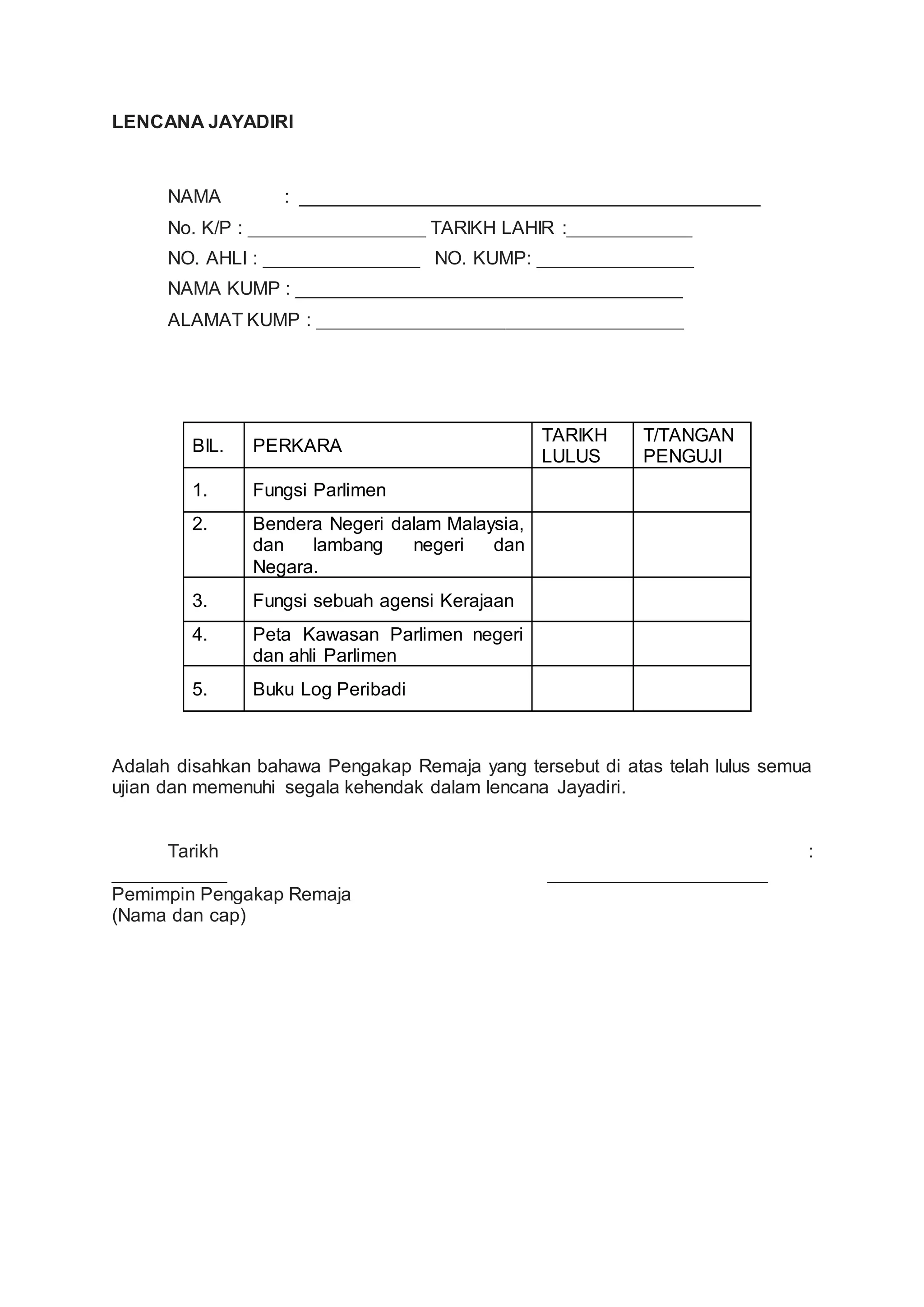 Panduan lencana jayadiri | DOCX