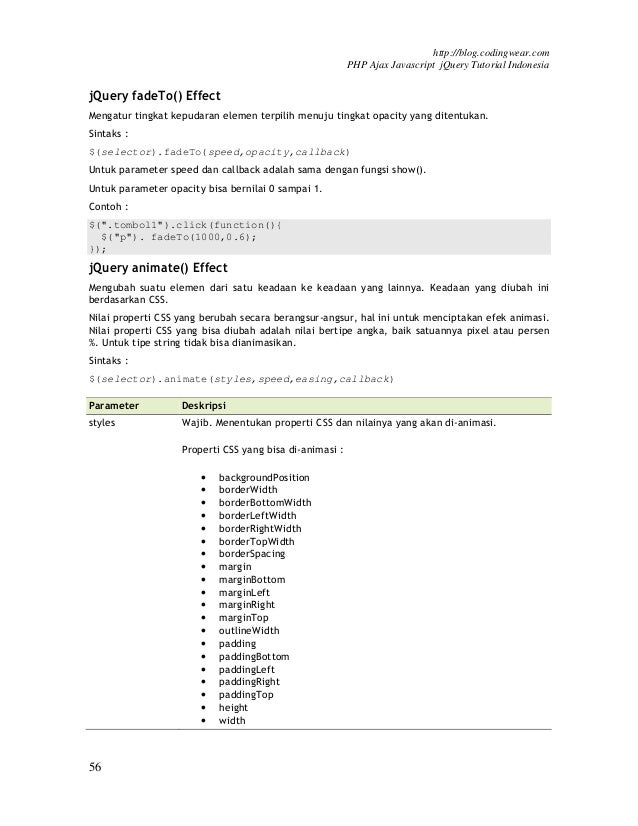 Panduan lengkap php ajax j query