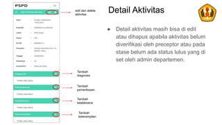 Panduan Logbook PSPD.pdf