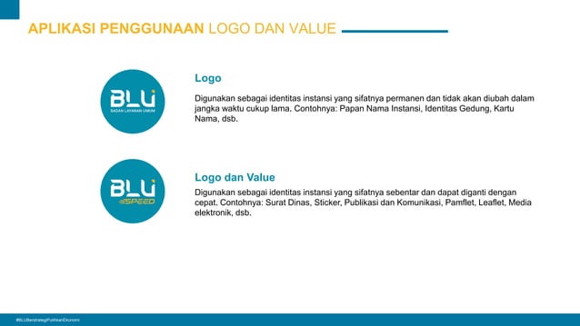 Panduan Penggunaan Logo dan value BLU.pdf