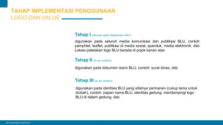 Panduan Penggunaan Logo dan value BLU.pdf