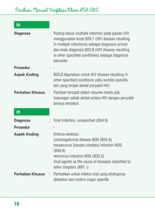 Panduan Manual Verifikasi Klaim INA-CBG Edisi 2.pdf