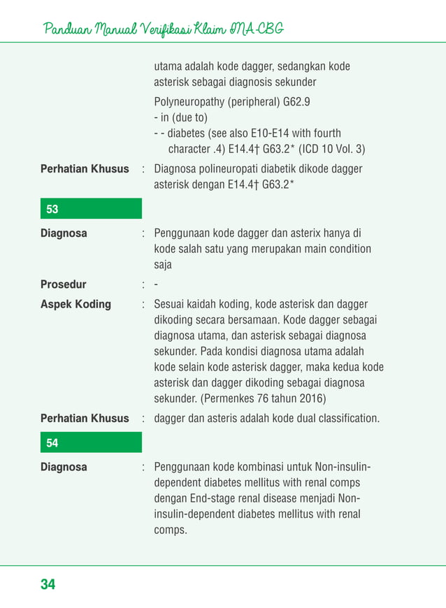 Panduan Manual Verifikasi Klaim INA-CBG Edisi 2.pdf
