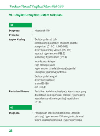 Panduan Manual Verifikasi Klaim INA-CBG Edisi 2.pdf