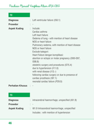 Panduan Manual Verifikasi Klaim INA-CBG Edisi 2.pdf