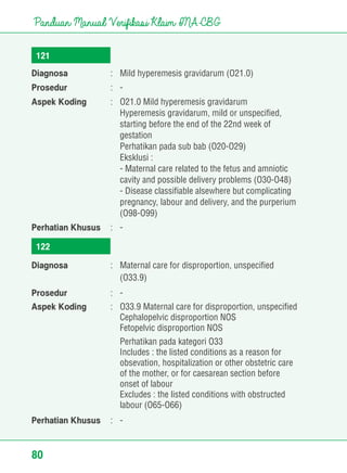 Panduan Manual Verifikasi Klaim INA-CBG Edisi 2.pdf