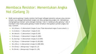 Panduan membaca resistor simple | PPT