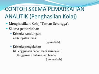 Panduan memberi markah psv | PPTX