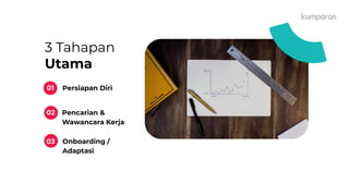 Panduan Memulai Karir di Data Science (Binus University) | PDF