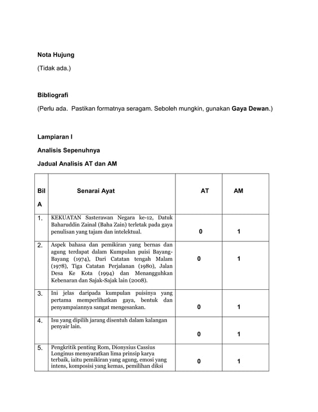Panduan menganalisis teks untuk tugasan (1) | DOC