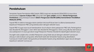 PANDUAN MENGGUNAKAN TEMPLATE TAPAK PBD.pdf