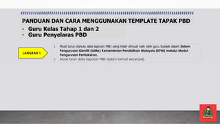 PANDUAN MENGGUNAKAN TEMPLATE TAPAK PBD.pdf