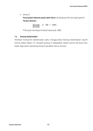 panduan mengisi borang keberhasilan.pdf