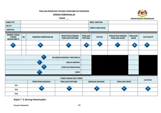 panduan mengisi borang keberhasilan.pdf