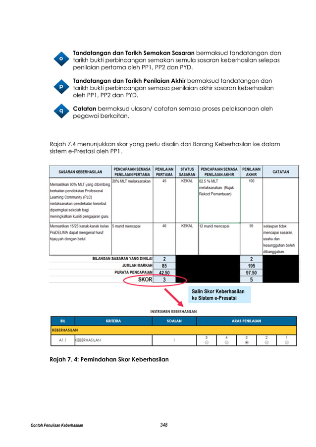 panduan mengisi borang keberhasilan.pdf