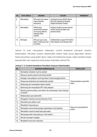 panduan mengisi borang keberhasilan.pdf