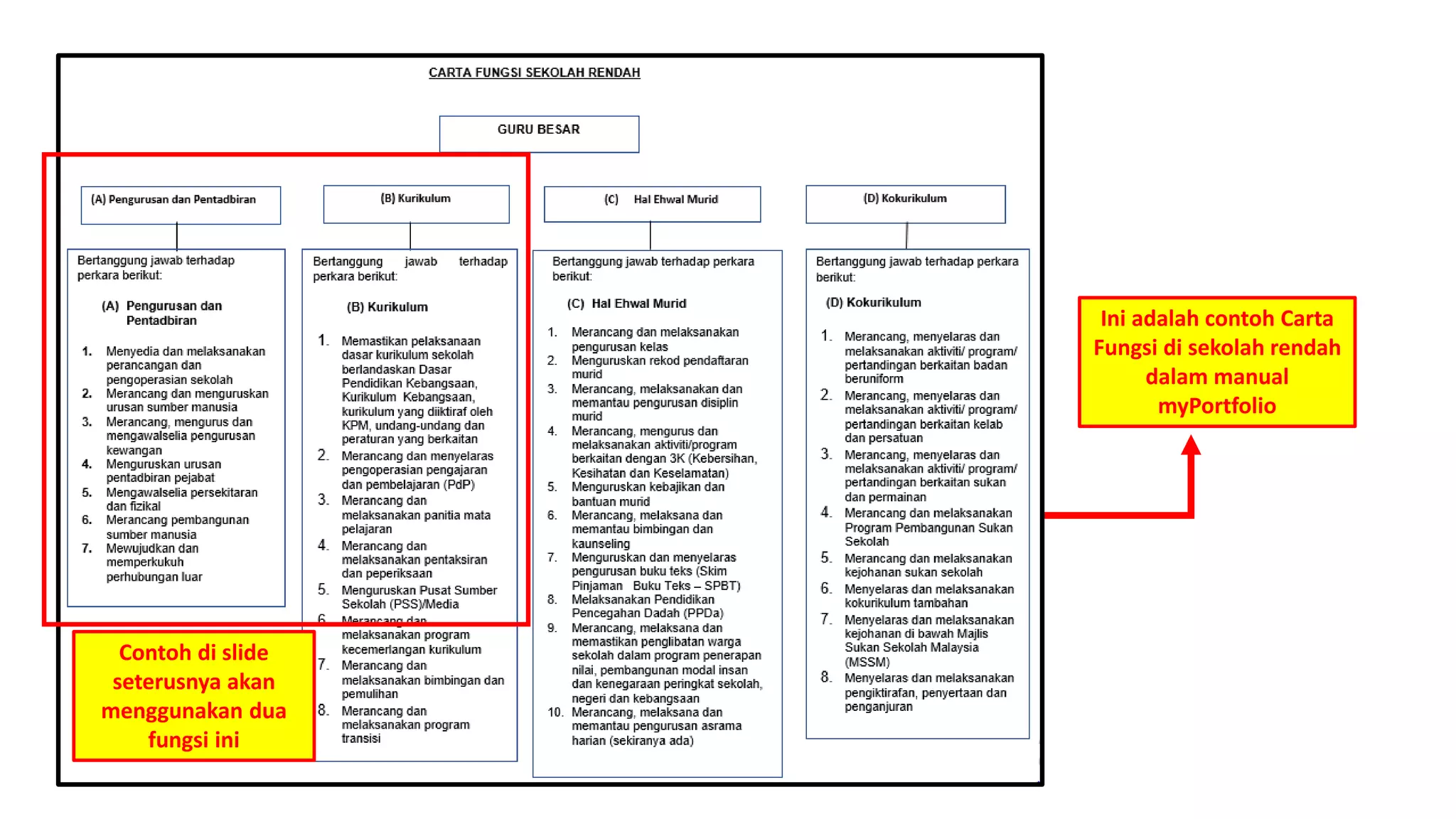 PANDUAN MENGISI MYPORTFOLIO DALAM SISTEM HRMIS_2022.pdf