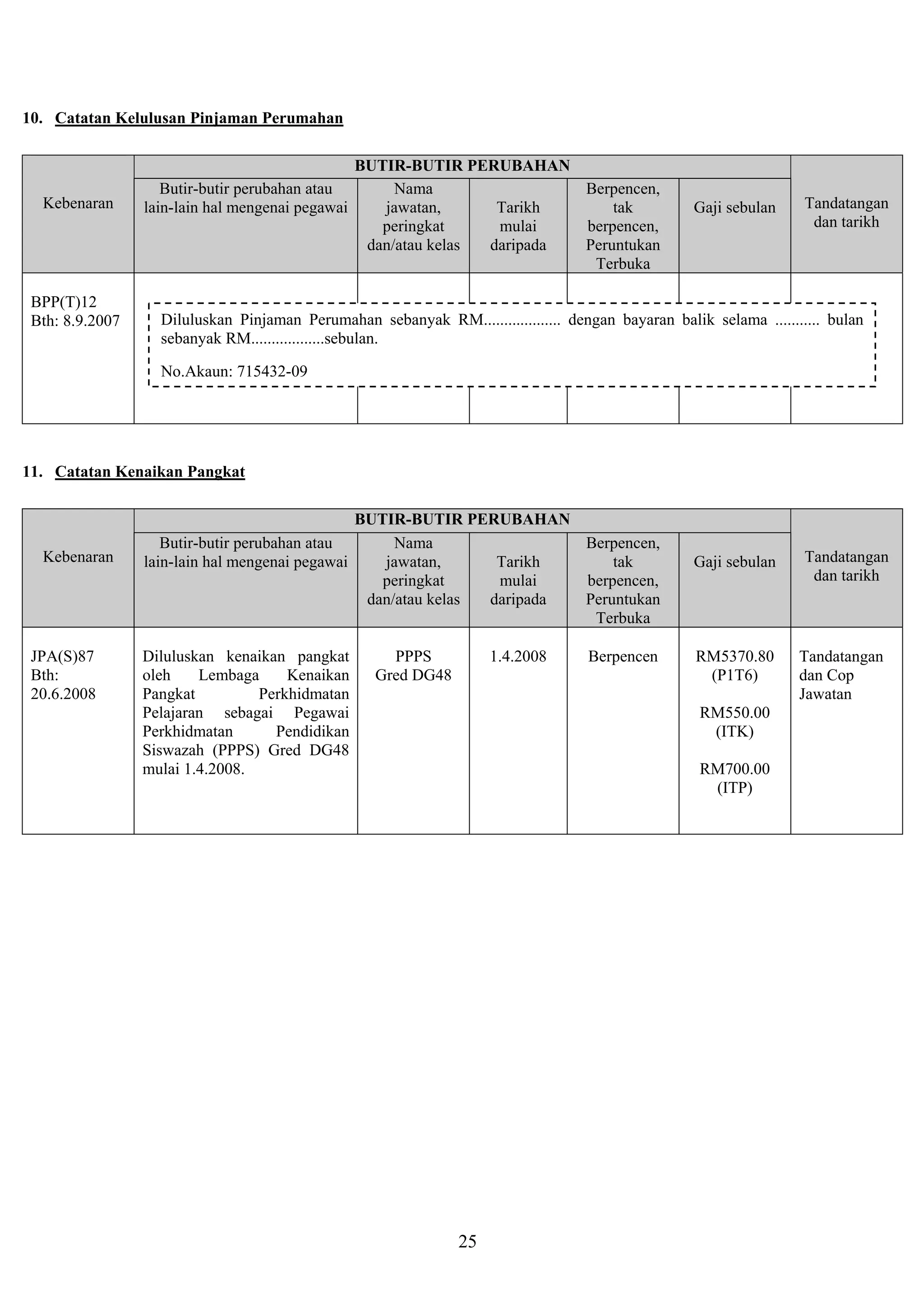 Panduan menguruskan brp | PDF