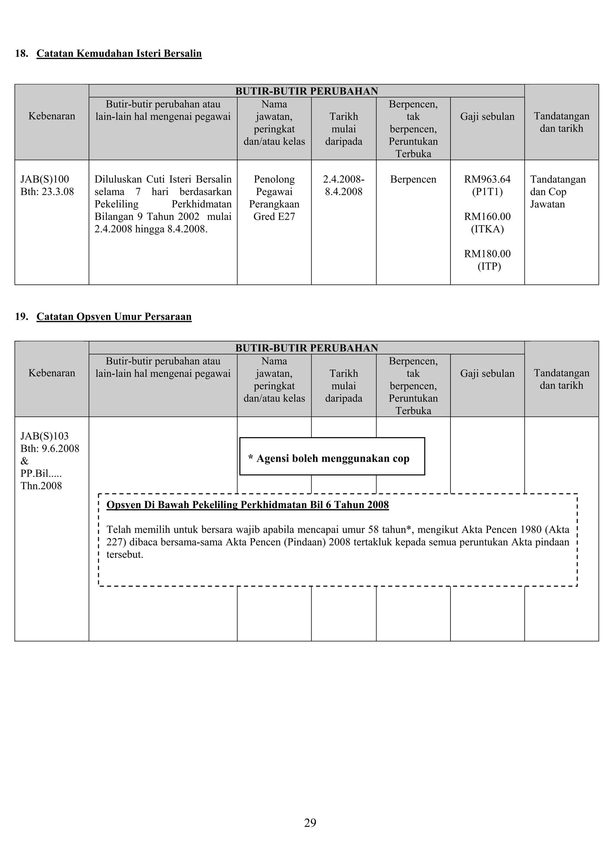 Panduan menguruskan brp | PDF