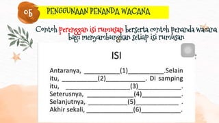 Panduan menulis rumusan PT3.pptx
