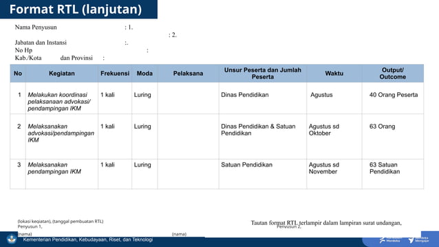 Panduan Menyusun Rencana Tindak Lanjut_Final.pptx