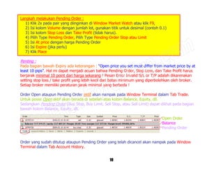 Panduan metatrader | PDF