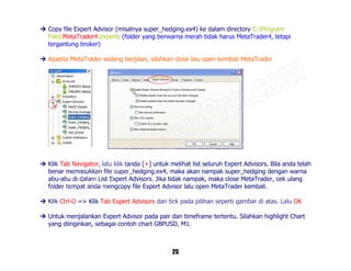 Panduan metatrader | PDF